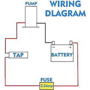 MACHSWON Water Pump 12V Self-Priming Galley High Pressure Electric Pumps Spin Faucet/Tap for RV Boat/Caravan Motorhome
