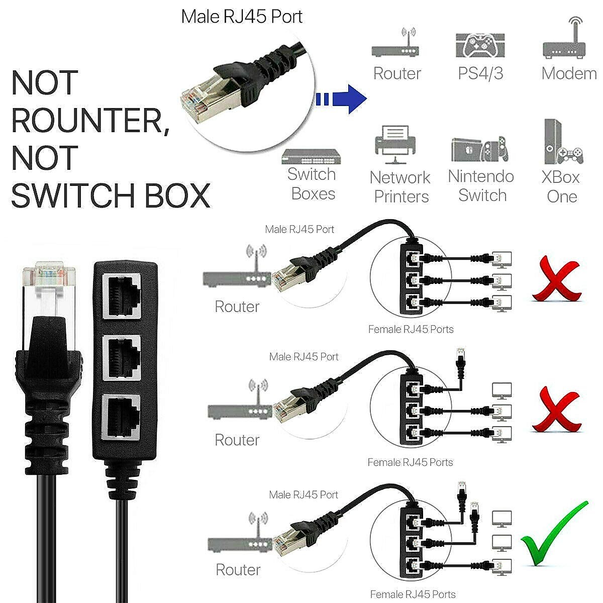 RJ45 Ethernet Splitter Cable RJ45 1 Male to 3 Female Socket Port LAN Ethernet Network Splitter Adapter Cable Compatible with Cat5 Cat5e Cat6 Cat7