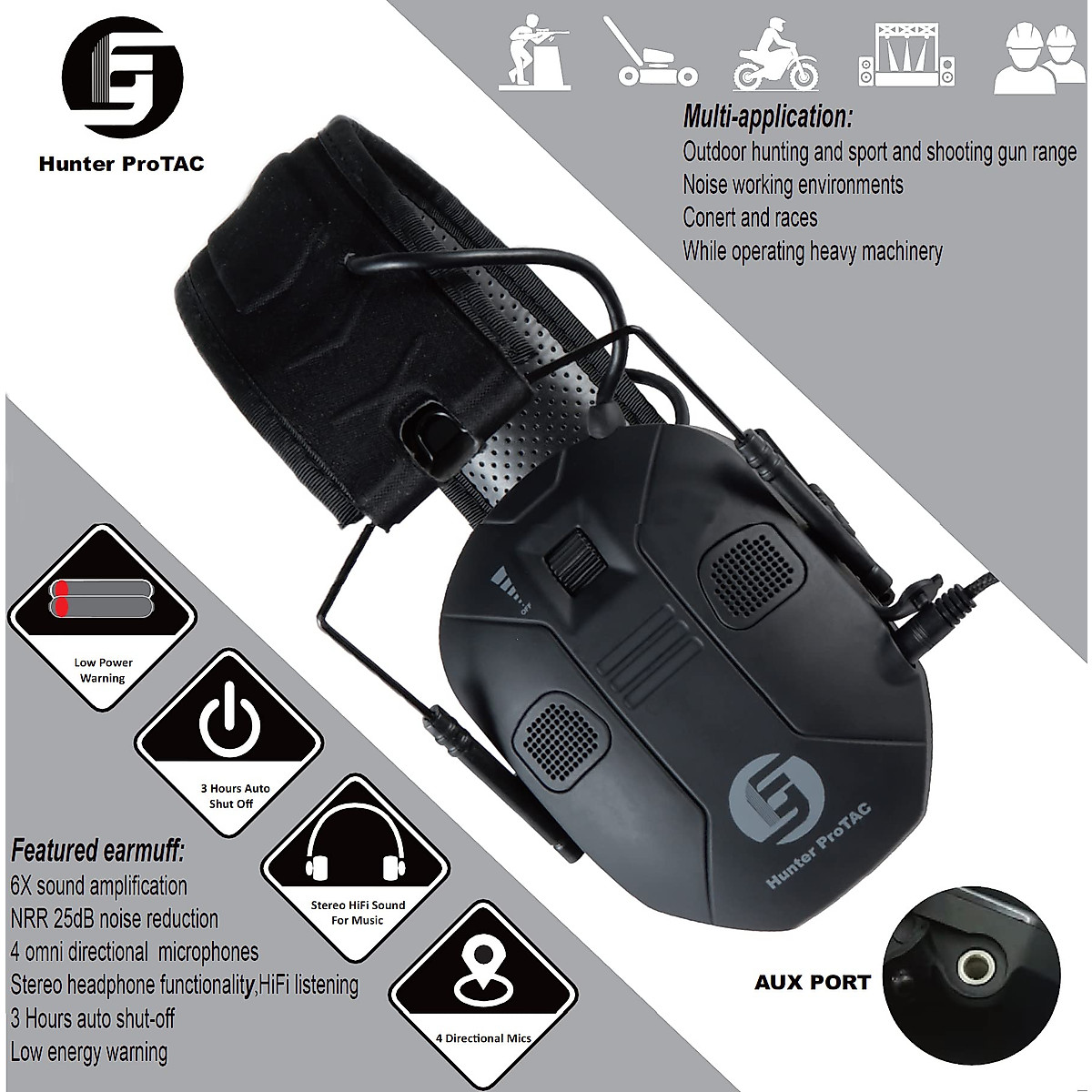 FUYOU 360 Degree Electronic Hearing Protection Shooting Earmuffs Gun Range, Noiser Reduction Electronic Ear Protection-Tactical Electronic Ear Muff Hunting