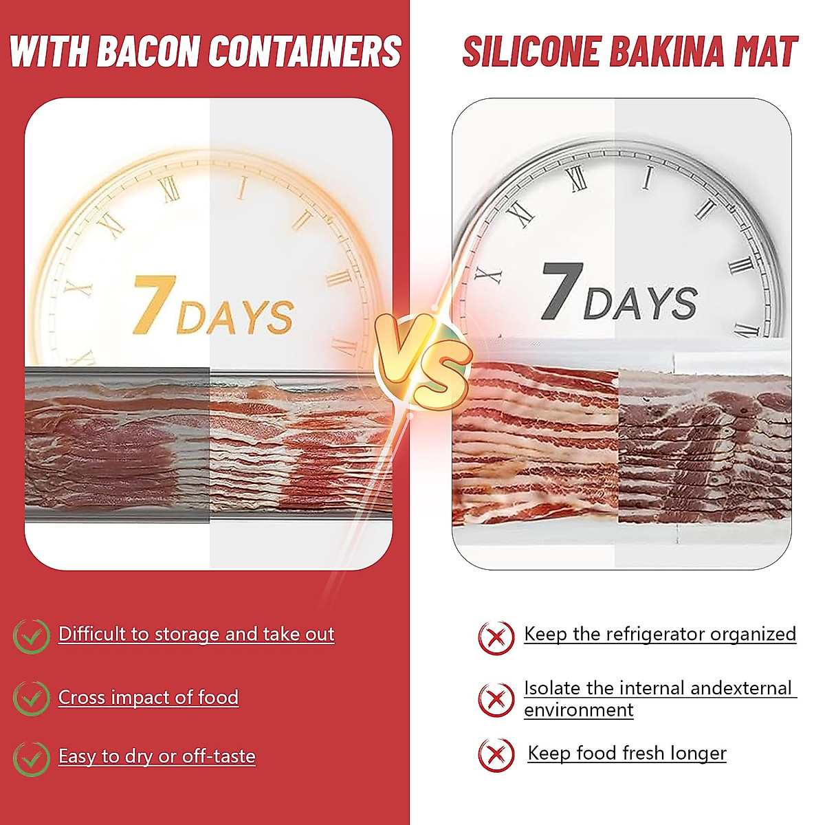 2Pcs Bacon Container for Refrigerator, 304 Stainless Steel Airtight Deli Meat Storage Container, Bacon Storage Container for Fridge, Deli Meat Container for Fridge with Lids (Bacon Container)