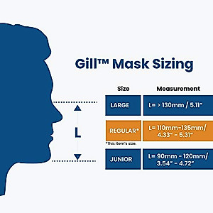 GILL Mask | Eco-Friendly Reusable Half Mask Respirator | Filters included (Regular, White)