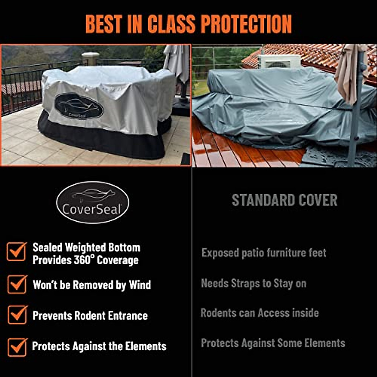 CoverSeal Rectangular Water-Resistant Patio Furniture Cover with Patented Weighted Ground Conforming Apron Seal - Outside Furniture Cover for Outdoor Table and Chairs - Large 151 L x 70 W x 39 H in