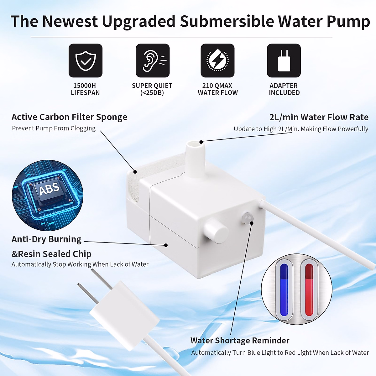 SIBAYS Cat Water Fountain Stainless Steel, 135oz/4L Automatic Pet Fountain for Cats, Dog Water Bowl Dispenser with Water Level Window & LED Water Reminder