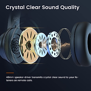 Headsets with Microphone for Laptop, 3.5mm Wired Computer Headset Super-Lightweight Noise Cancelling Headphones with in-line Control Volume & Mute, PC Headset Perfect for Classroom, Home or Office