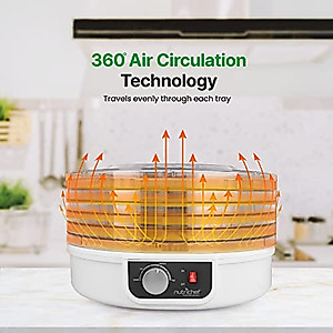 Food Dehydrator Machine - Dehydrate Beef Jerky, Meats, Mushrooms, Fruits & Vegetables - Great For At Home Use - Uses High-Heat Circulation for Even Dehydration - 5 Easy to Clean Stackable Trays.