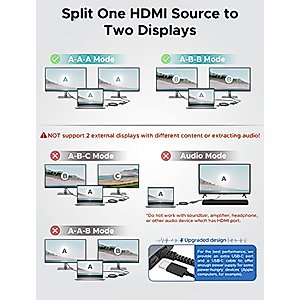 Warrky HDMI Splitter, Duplicate/Mirror, 4K HDMI Splitter 1 in 2 Out [Metal Case, Gold-Plated] with 3.3 Ft Braided HDMI Cable, Powered Splitter, 1 Source to 2 Identical Displays for TV, Projector