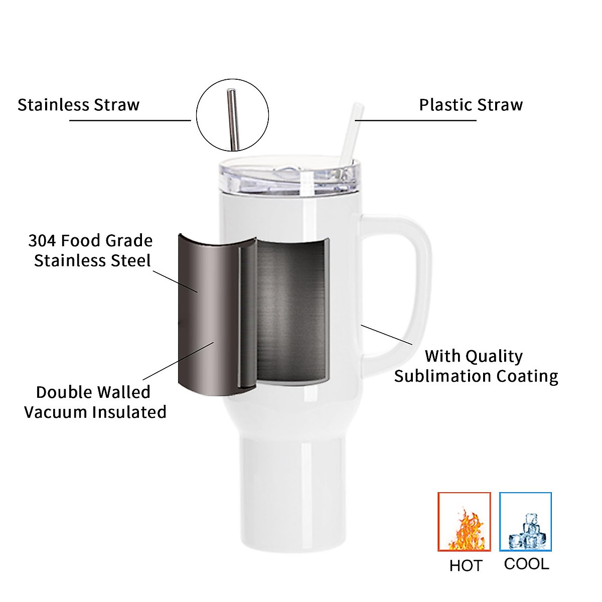 PYD Life 40 OZ Sublimation Tumblers with Removable Handle and Straw Lid Blanks White for 40 OZ Tumbler Heat Press Sublimation Oven Printing 2 Pack