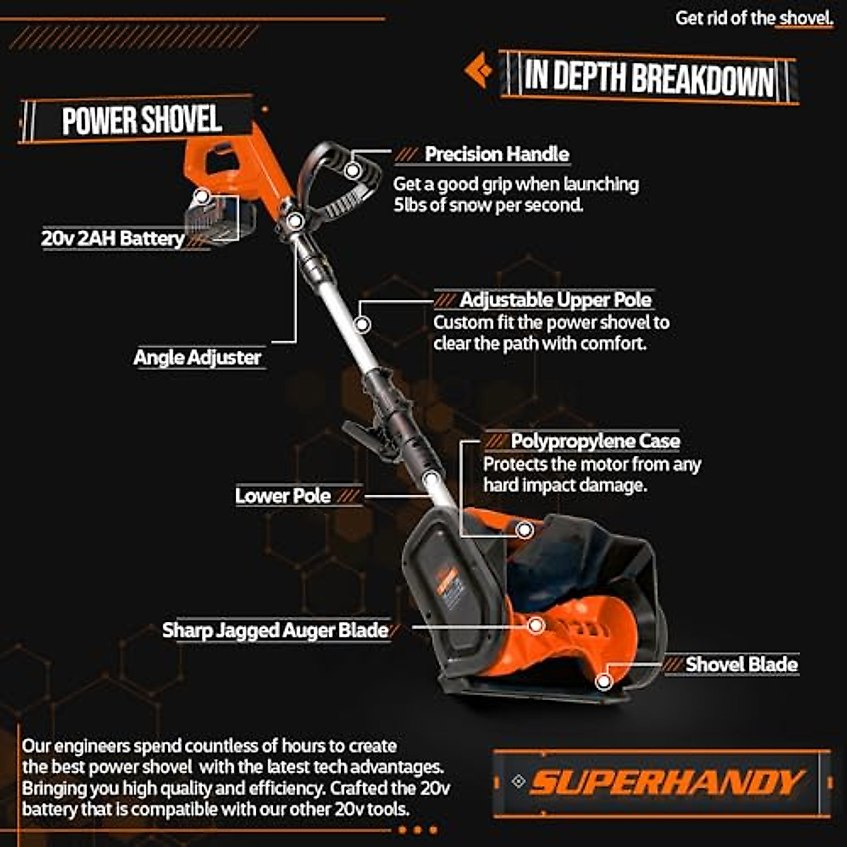 SuperHandy Snow Thrower/Power Shovel, Cordless Rechargeable DC 20V, Handheld, Lightweight | 10" in. Width 5" in. Depth, 25' ft Throwing Distance, 300 lbs per Min