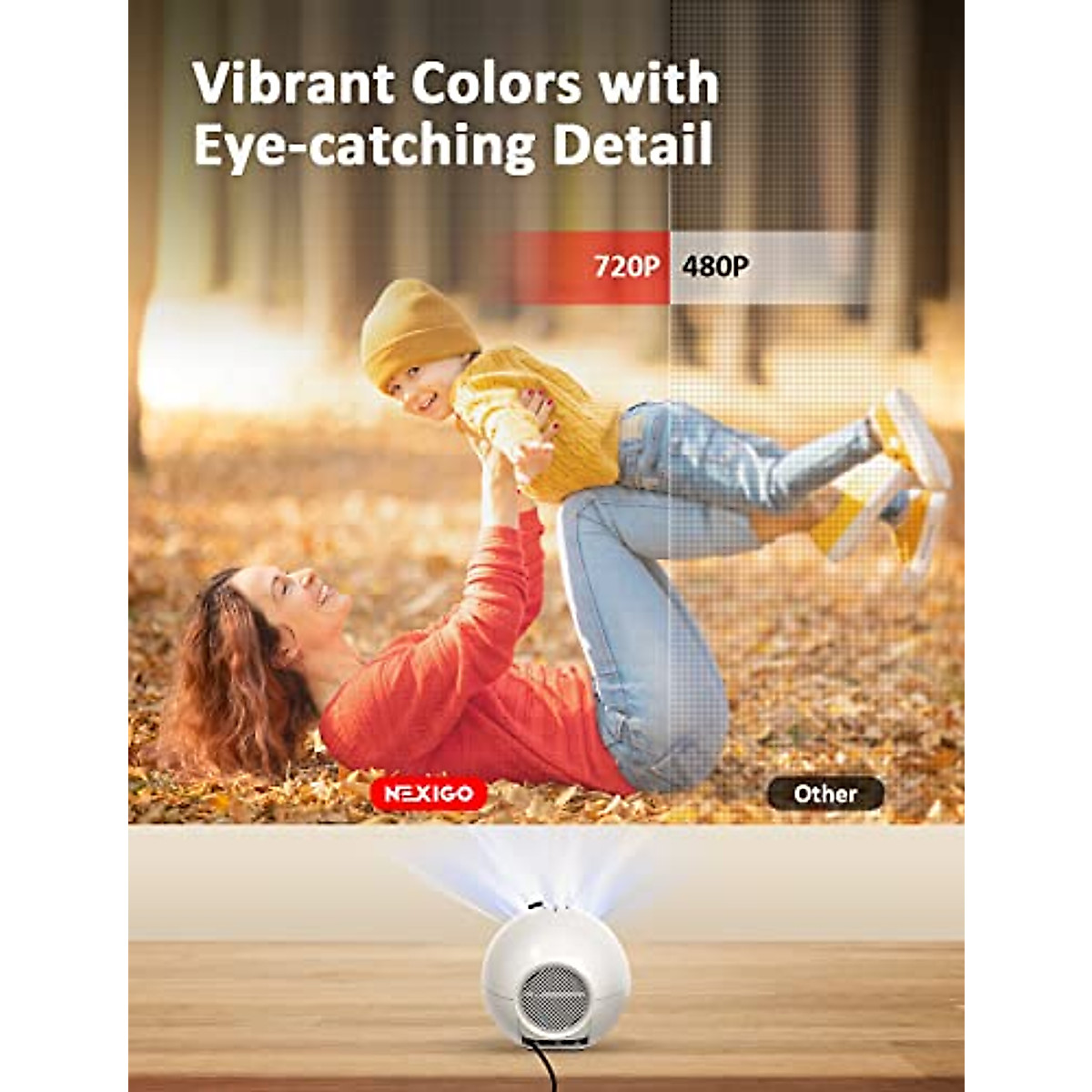 NexiGo Mini Portable Projector, for Cartoon, Kids Gift, 80 ANSI Lumen, Movie Projector, Native 720P Compatible with Full HD 1080P, up to 4K, HDMI, USB Interfaces (Pearl)