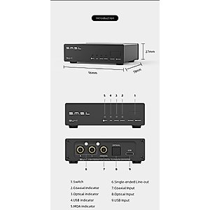 S.M.S.L SU-1 MQA MQA-CD Audio Decoder AK4493S XU316 768kHz/32Bit DSD512 Hi-Res DAC