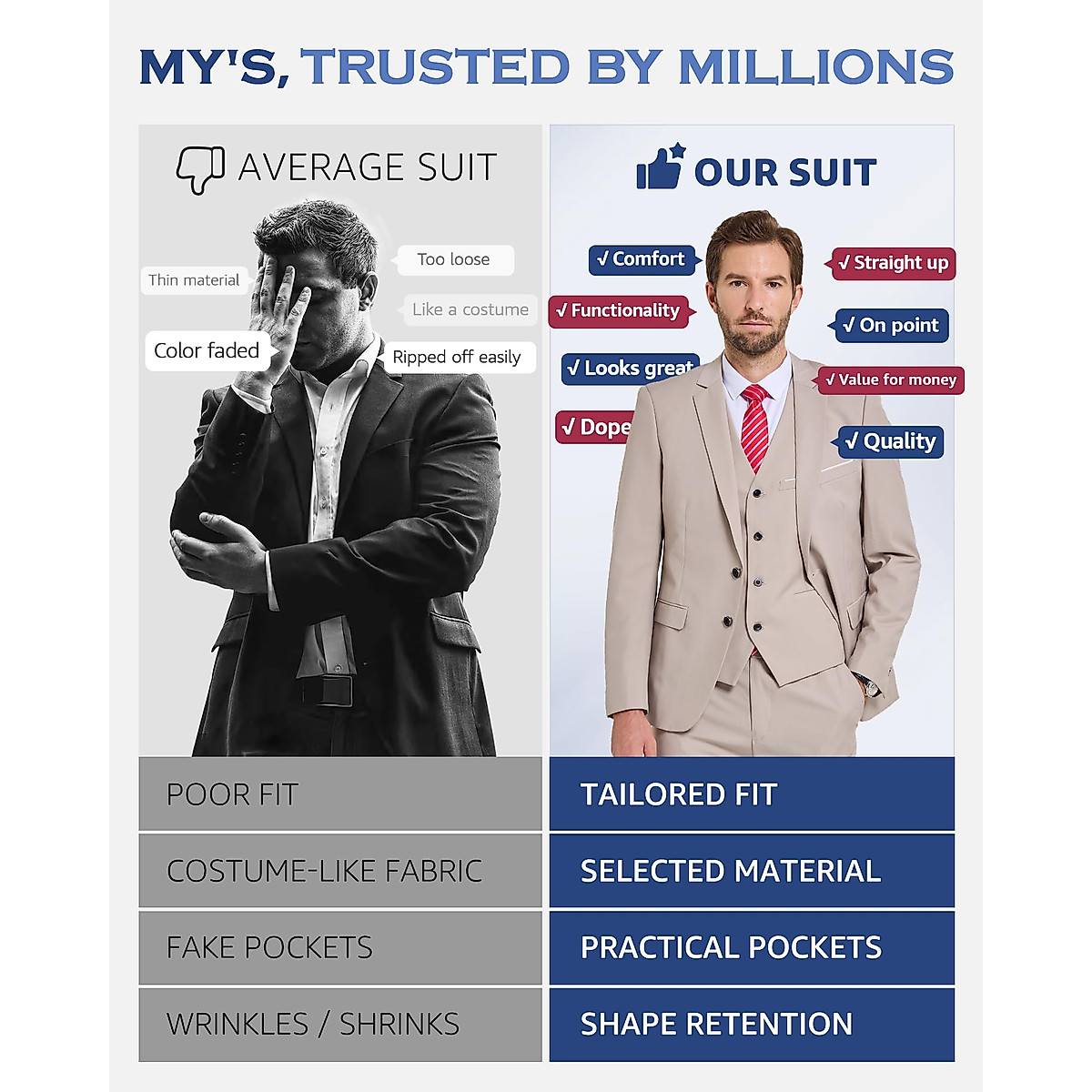 MY'S Men's 3 Piece Slim Fit Suit Set, Two Button Blazer Jacket Vest Pants with Tie, Solid Wedding Dress Tux and Trousers Black Small