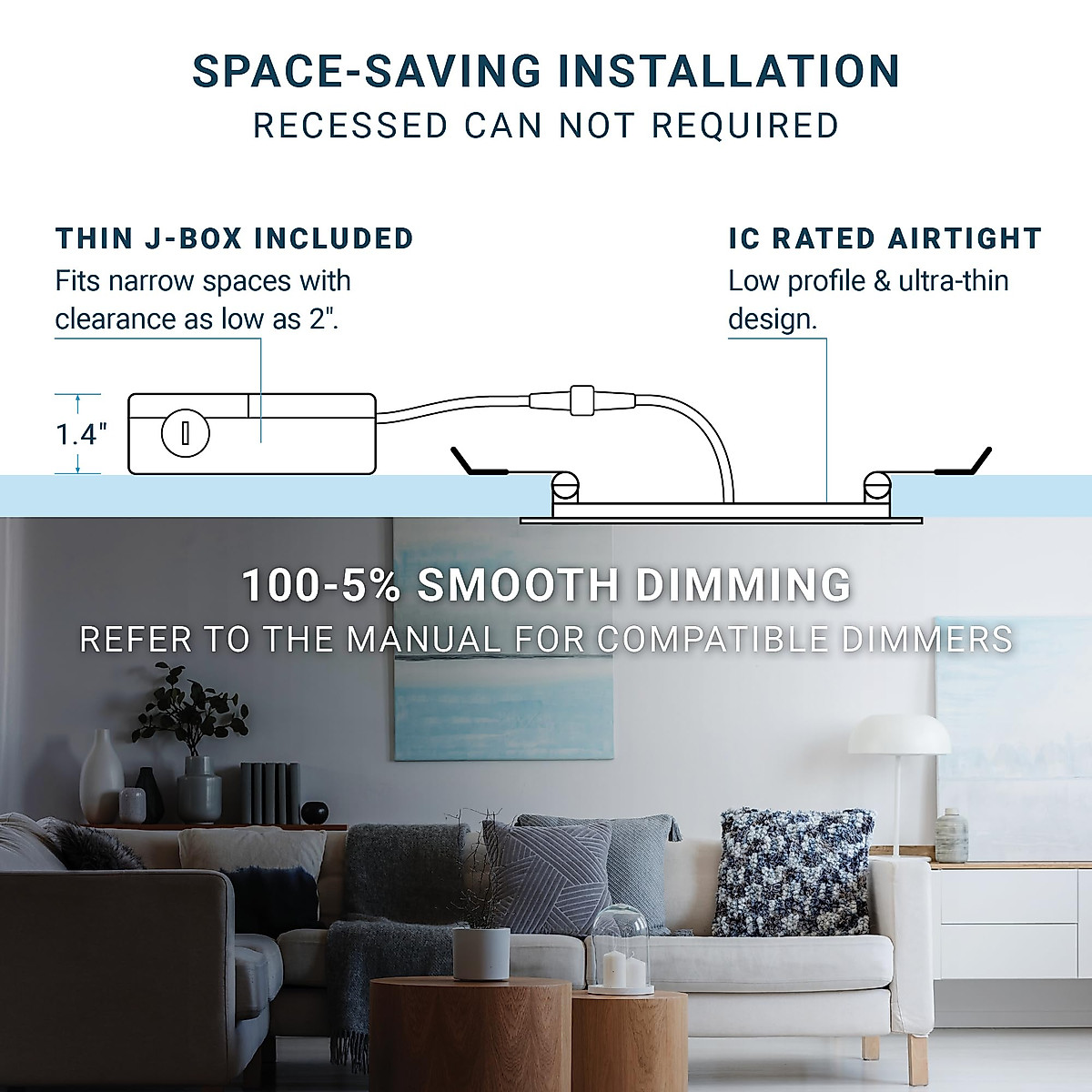 PARMIDA (6 Pack) 6 Inch Ultra-Thin LED Recessed Ceiling Light with Junction Box, 12W, Dimmable Canless Wafer Slim Panel Downlight, IC Rated, ETL-Listed - 5000K