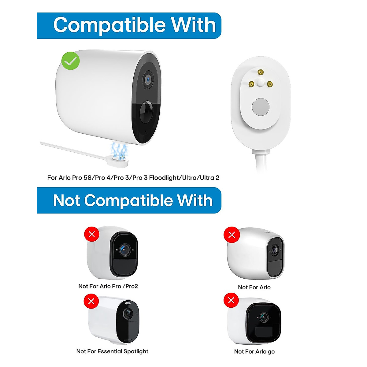 Solar Panel Charger Compatible with Arlo Pro 5S/Pro 4/Pro 3/Pro 3 Floodlight/Ultra/Ultra 2 Camera, 6V 4.5W Solar Panels Charging IP65 Weatherproof w/ 9.8ft Charging Cable Adjustable Wall Mount, 4 Pack