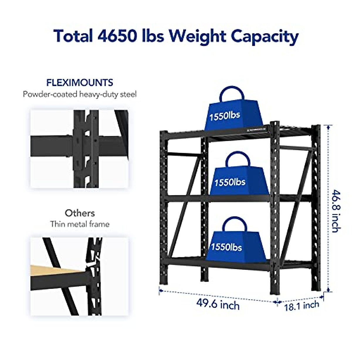 FLEXIMOUNTS Garage Shelving, 3-Tier Adjustable Shelf, 4650 lbs Weight Capacity Storage Rack, 2 x 4 ft, Heavy Duty Industrial Metal Shelving