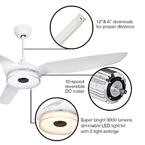 TRIFECTÉ 56 Inch Indoor Ceiling Fan with Light and Remote, Smart Ceiling Fan Compatible with App/Alexa/Google/Siri, Low Profile Ceiling Fan with 10-Speed Reversible Quiet DC Motor, ETL Listed (White)