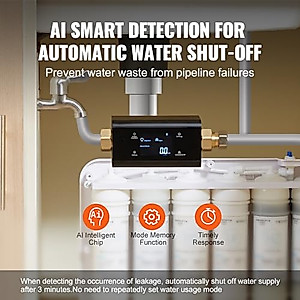 VEVOR WI-FI Smart Water Monitor and Automatic Shutoff Detector, Home Water Leak Detector for 3/4" NPT Diameter Pipe with 2.0-4000 L/H Measure Range, with App Alerts