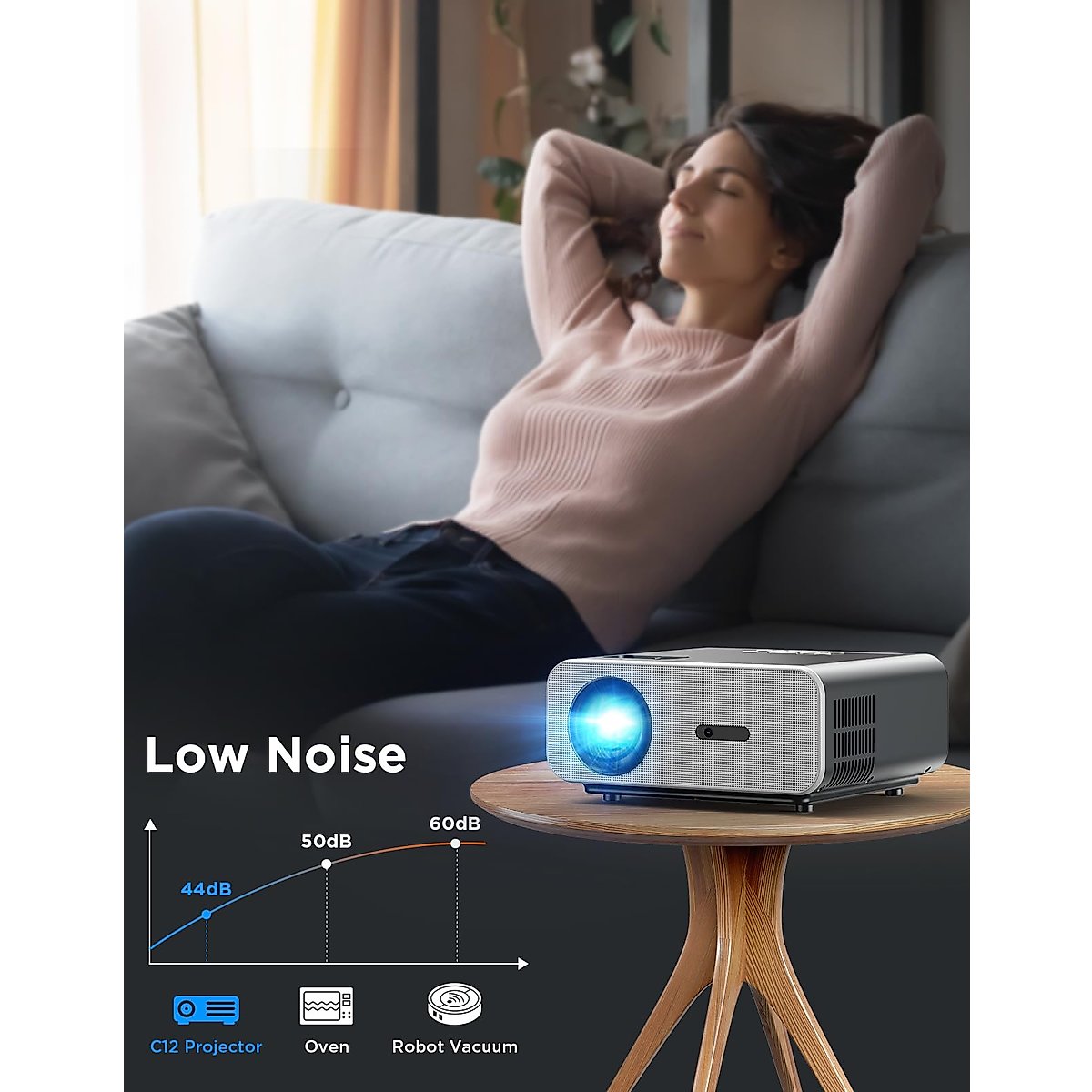 Native 1080P Projector 4K Support, 5G WiFi Bluetooth Portable Projector with Tripod, 11000L Movie Projector, 300" Display Home Projector Compatible with HDMI/TV Stick/iOS/Android/PS5