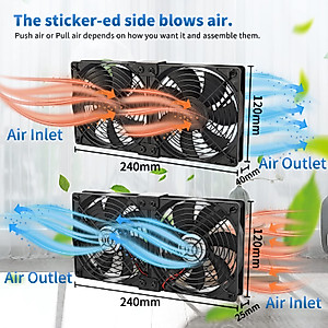 Neukniy 2X 120mm Computer Fan with AC Plug, AC 110V 120V 220V 240V Variable Speed Fan for Mining Machine Cabinet Chassis Server Workstation Cooling