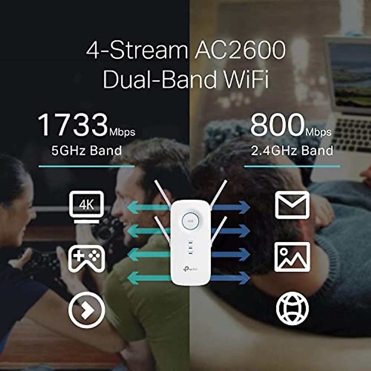tp-link AC2600 Dual Band Wi-Fi Range Extender w/Gigabit Ethernet Port, Extends WiFi to Smart Home & Alexa Devices, 4x4 MU-MIMO (RE650) (Renewed)