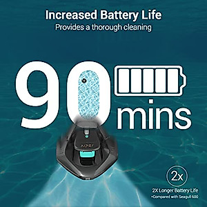 AIPER Cordless Robotic Pool Cleaner, Pool Vacuum Lasts 90 Mins, LED Indicator, Self-Parking, Ideal for Above/In-Ground Flat Pools up to 40 Feet