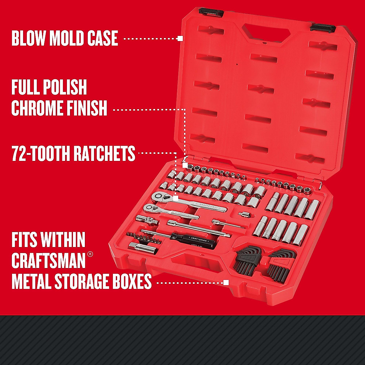 CRAFTSMAN Mechanics Tool Set, SAE/Metric, 1/4-Inch Drive, 83-Piece (CMMT12021)