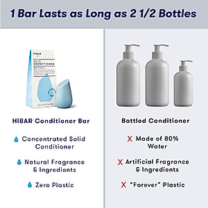 HIBAR Conditioner Bar, All Natural Hair Care, Plastic Free, Made with Eco Friendly Ingredients, Travel Size, Color Safe, Solid Sustainable Bars, Zero Waste (Fragrance Free)