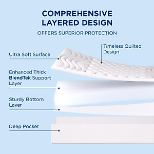 Bedsure Queen Mattress Pad - Soft Mattress Topper Padded, Quilted Fitted Mattress Cover with with Deep Pocket Fits 8"-21" Mattress, Breathable Fluffy Pillow Top, White, 60x80 Inches