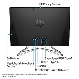 HP 2022 22'' All-in-One AIO FHD IPS Desktop Dual-Core AMD Athlon Silver 3150U 8GB DDR4 RAM 256GB M.2 NVMe SSD HDMI RJ45 WiFi AC BT Webcam Speaker DVD Black Windows 10 Pro w/RE Accessories