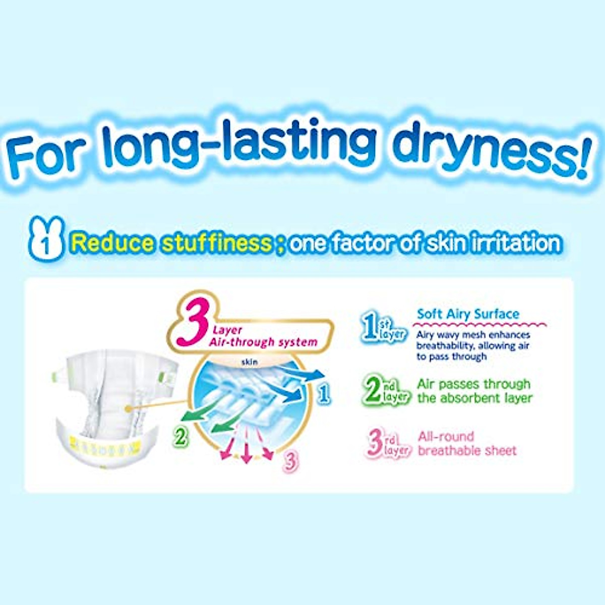 Merries Diapers Size Small (8-17 lbs) 82 Counts – Bundle with Americas Toys Wipes – Baby Diapers Tape Type Safe Materials, Indicator Prevents Leakage, Ultra-Soft for Tummy Packaging May Vary