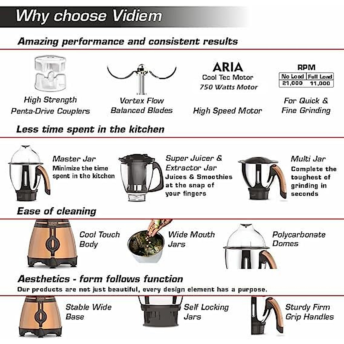 Vidiem BRONZE Stainless Steel Jars with Juice Extractor 750 Watts,110 volts with Free Service Kit included