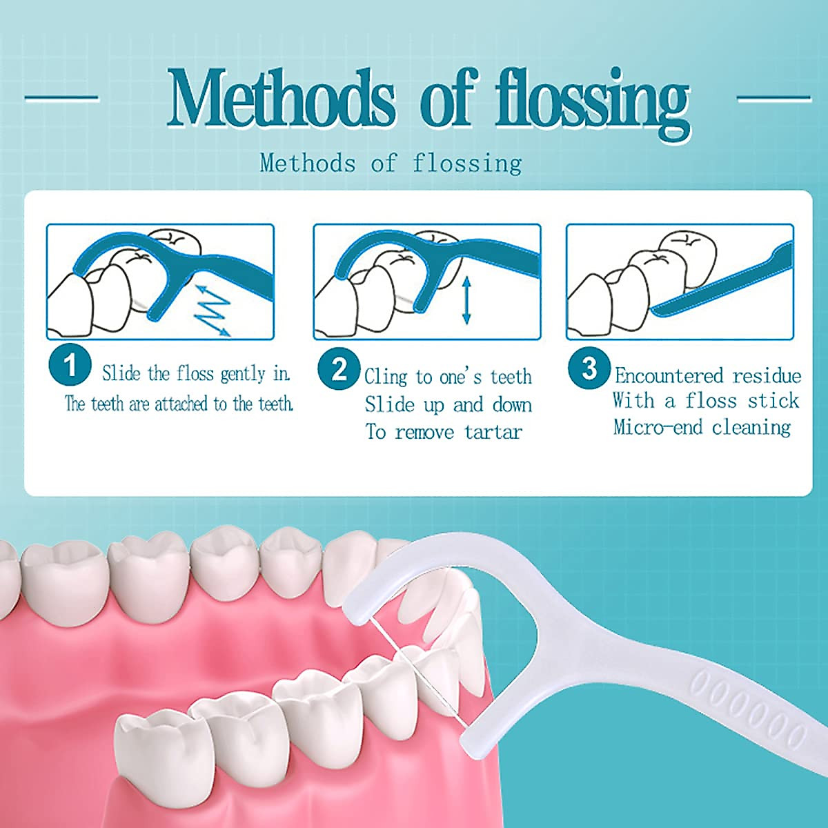 Dental Floss Picks High Toughness Professional Toothpicks Sticks 12-Pack(600pcs) with Portable Case and Dental Picks Perfect for Family,Hotel,Travel