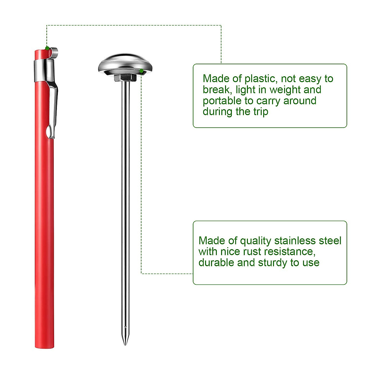 3 Pieces Immediate Read Pocket Thermometer Milk Frothing Thermometer 1 Inch Stainless Steel Dial Thermometer with 3 Pieces Calibration Sleeves for Coffee Drinks Chocolate Milk Foam