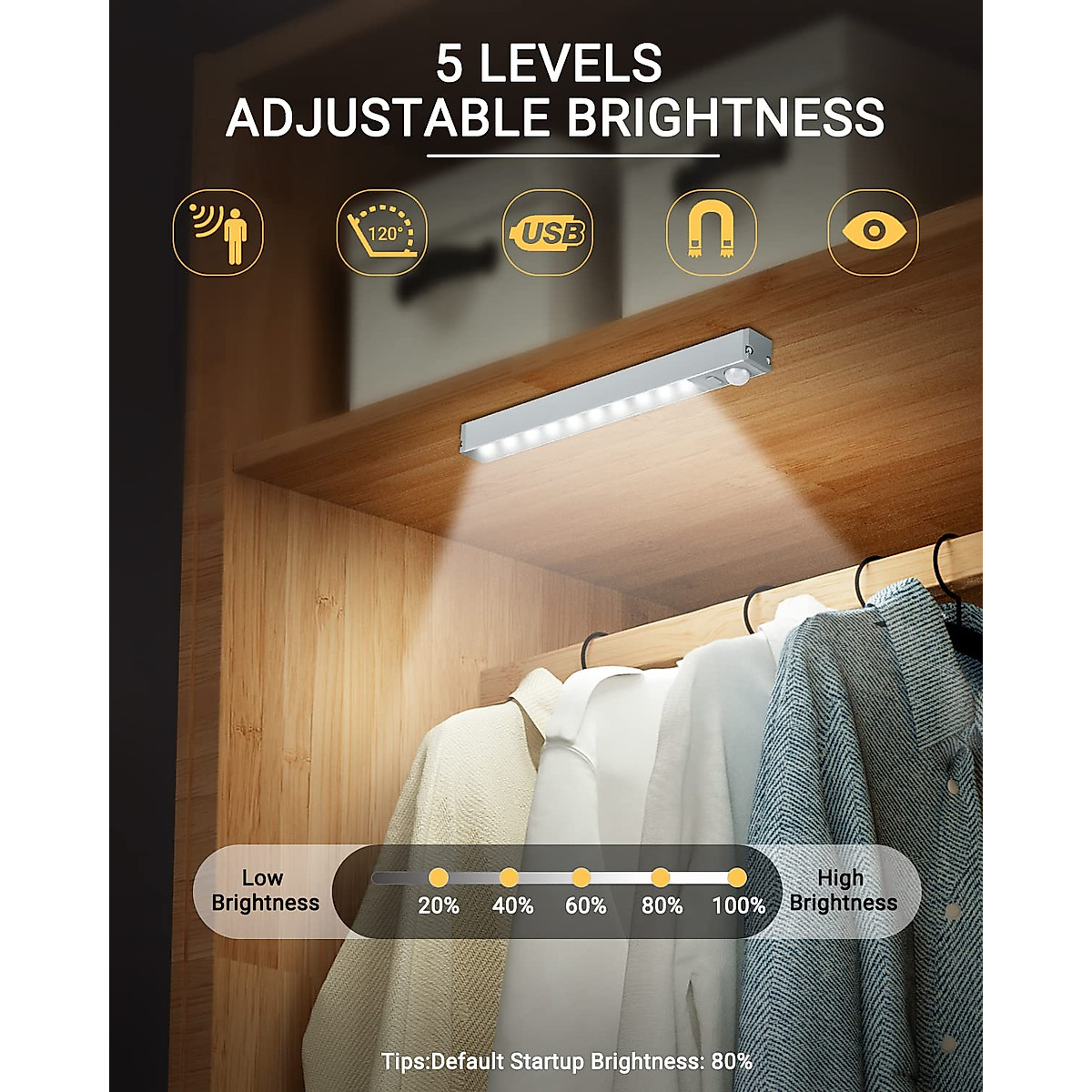 Under Cabinet Lights, LED Motion Sensor Light, USB-C Rechargeable 10 LED Closet Lights Wireless Magnetic Stick-Anywhere Night Light for Kitchen, Wardrobe, Closets, Cupboard, Stairs