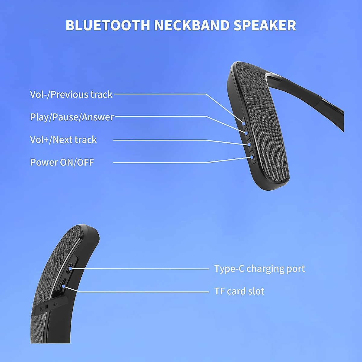 Gugxiom Neckband Bluetooth Speaker, Neck Speaker, Portable Portable Speaker, Built in 3W x 2 Speaker System, with Noise Canceling Mic, BT5.3, for Home Sports Im