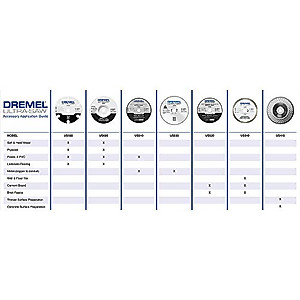 Dremel US500-01 Ultra-Saw 4-Inch Carbide Wood Cutting Wheel, White