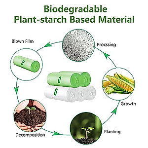 Qunbive 4 Gallon Trash Bag, Leakproof Small Garbage Bags, Biodegradable Trash Bags, Sturdy Mini Small Trash Bags for Bathroom Office Kitchen (White/Green 100 Count)