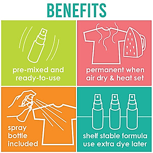 S.E.I. Cotton Candy Tie Dye Kit 3 Pack: Pre-Mixed Spray Tie Dye Kit, Easy-to-Use, Non-Toxic Fabric Dye in Lavender, Pink, and Mint, Shake and Spray