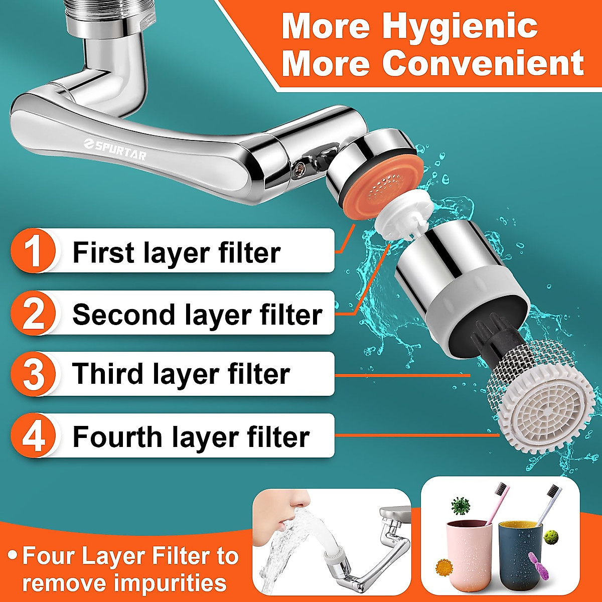 Spurtar 1440° Faucet Extender for Bathroom Sink, 2 Water Outlet Modes 1080° Rotatable Faucet Aerator + 360° Swivel Faucet Attachment Kitchen Faucet Extension, Tap Adjustment for Face Washing