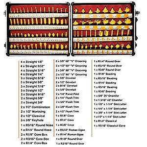 8milelake 100 pcs 1/4inches Shank Router Bit Set Tungsten Carbide Tips Woodworking Kit, Dovetails, Slot Cutters & Straight Router