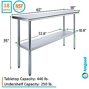 AmGood 18" X 60" Stainless Steel Work Table | Metal Kitchen Food Prep Table | NSF
