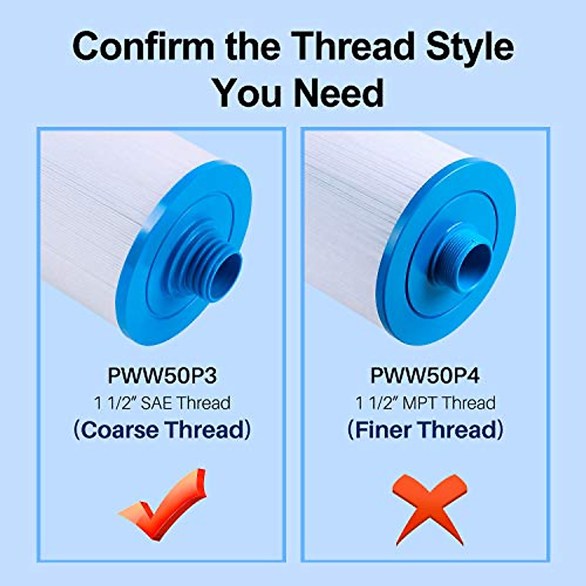 TOREAD Replacement for Spa Filter Unicel 6CH-940, PWW50P3(NOT PWW50P4), Filbur FC-0359, 817-0050, 25252, 03FIL1400, 1 1/2" SAE Thread Screw in Filter, 2 Pack