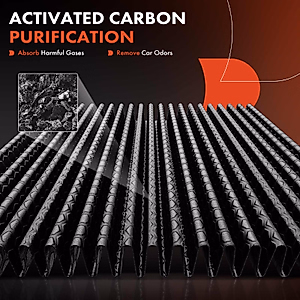 A-Premium Cabin Air Filter with Activated Carbon Compatible with Audi Q5 2009-2017, A4 Quattro 2009-2016, A5 Quattro 2008-2017, A4 2009-2016, S5 2008-2018, S4 2010-2016 & Porsche Macan 2015-2018