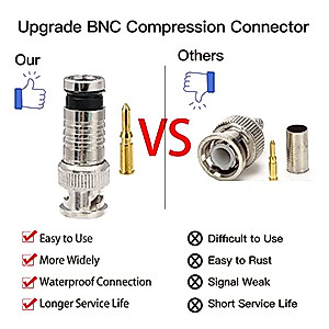 20PCS BNC Compression Connector 75 Ohm Coupler with Copper Pin for RG58-59 Crimper Video Plug Extension Coaxial Siamese Cable Crimper Adapter Male CCTV Home Security Camera Antena System