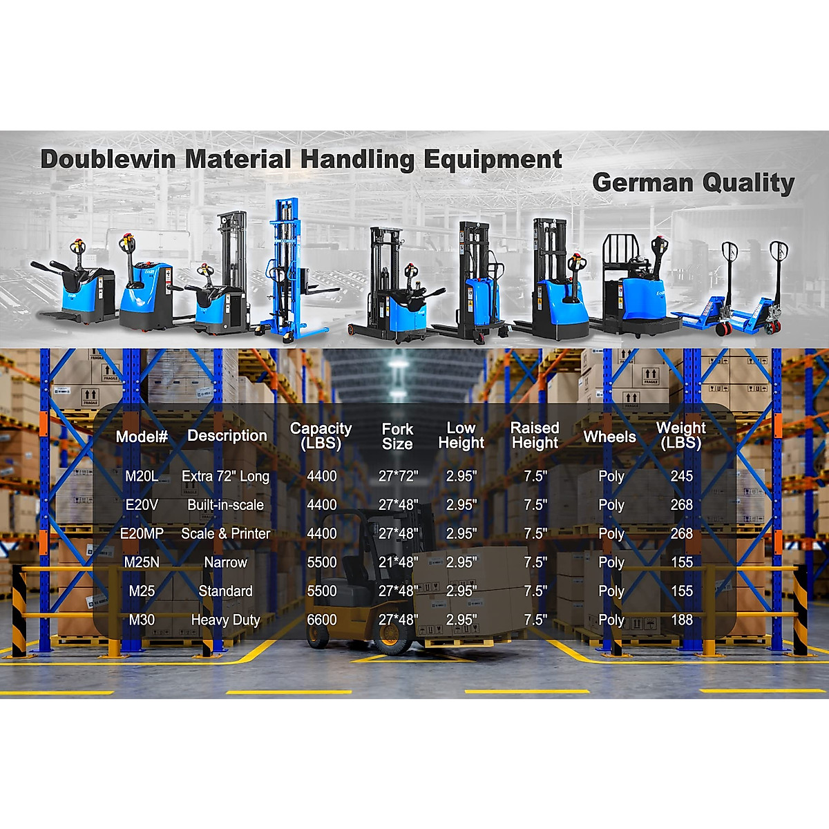 M20L 72" Extra Long Pallet Jack Truck 4400 lbs Manual Pallet Jack Truck Long Fork 27" x 72"