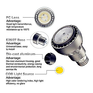 YU MEIL LED Spa Light Bulb 15W 1500LM Daylight White 6000K led Pool Light Bulb Replaces up to 100-300W Traditionnal Spa Light Bulb(120V /E26) Bulb*1