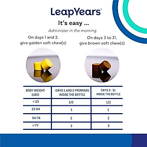 Leap Years Soft Chew Dog Supplement – Clinically Proven Daily NAD & Senolytic Formula; Support Cognition, Vitality & Healthy Cellular Aging; Beef Flavor (Small/Medium Breed (<54 lbs))