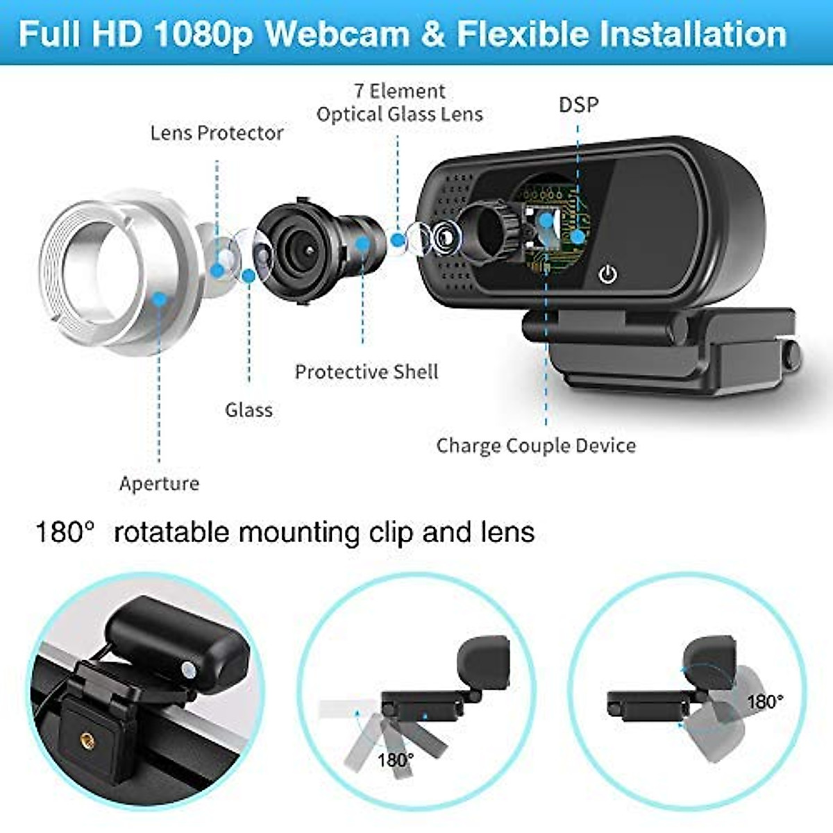 GoHZQ 1080p Webcam with Microphone,Wide Angle Web Camera with Privacy Cover,USB External Camera for Computer Monitor Laptop Desktop PC Mac,HD Webcam for Live Streaming