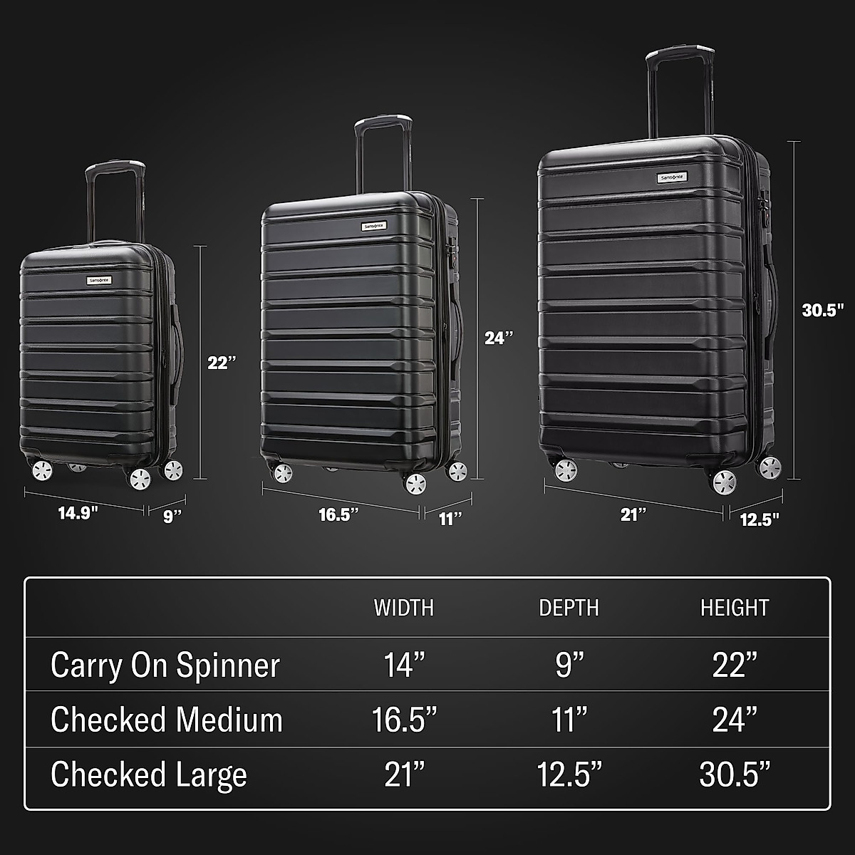 Samsonite Omni 2 Hardside Expandable Luggage with Spinner Wheels, 3-Piece Set (20/24/28), Nova Teal