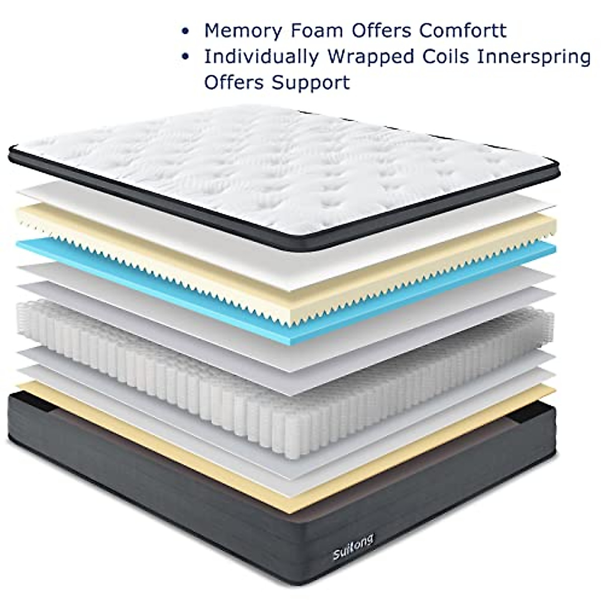 SUI LONG Twin Mattress, 11 Inch Medium Firm Memory Foam and Pocket Spring Hybrid Mattress for Motion Isolation and Pressure Relief, Fiberglass Free & CertiPUR-US Certified