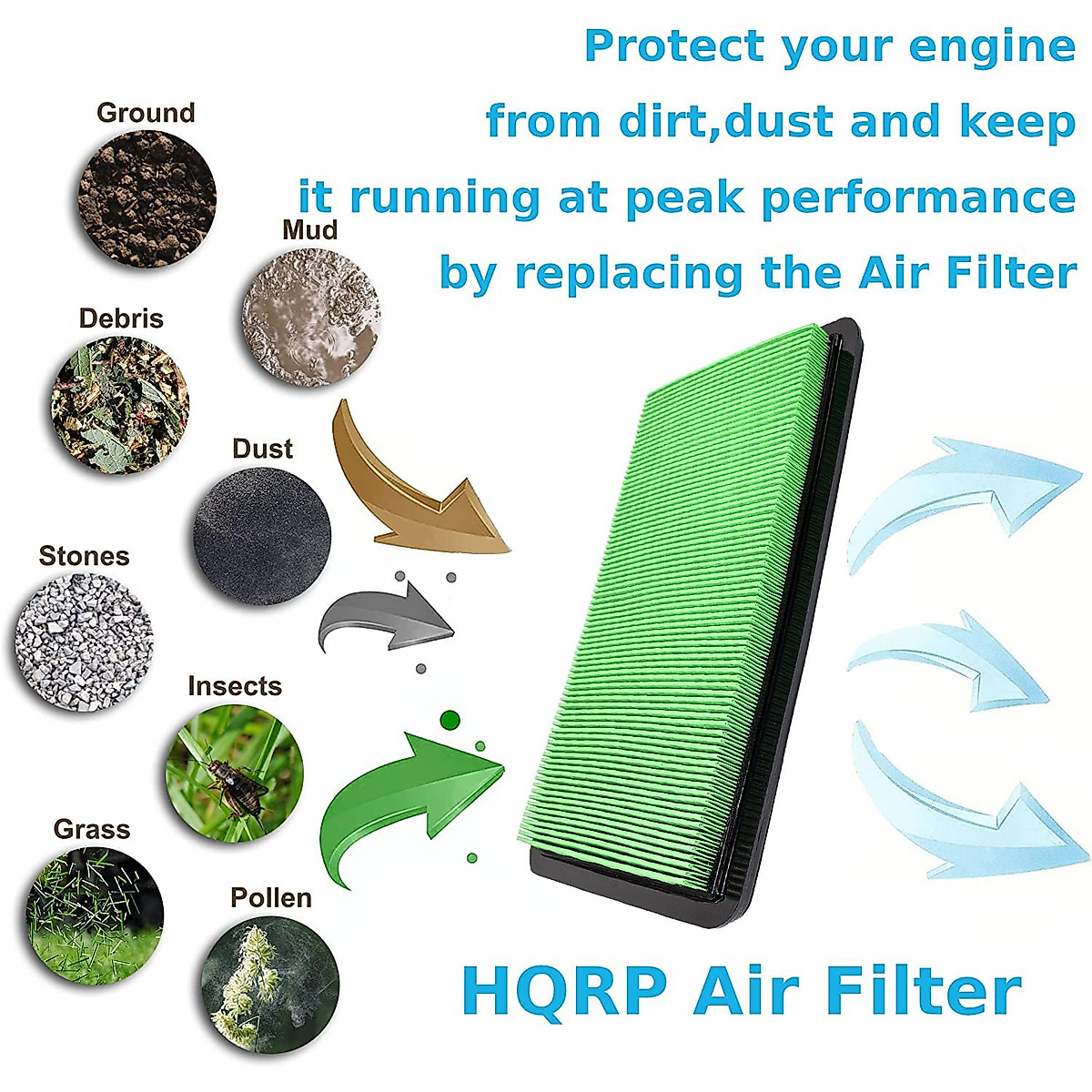 HQRP 2-Pack Filter Combo (Cartridge + Pre-Filter) Compatible with Honda 06172-Z0A-305, 17211-Z0A-013, 17218-Z0A-810, 17218-Z0A-000, 17211-ZOA-013, 17211-Z0A-003 Replacement